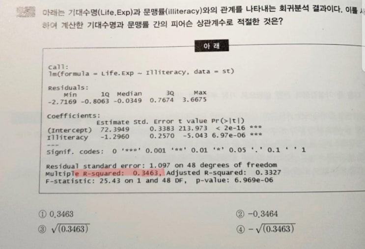 [ADsP] ADsP 자격검정 연습문제 풀이02 : 네이버 블로그