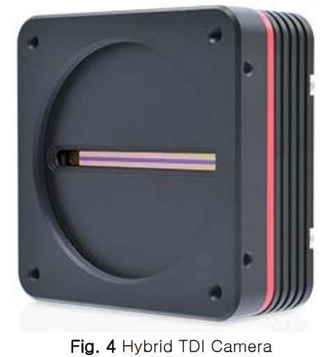 초소형위성 탑재용 Hybrid TDI Line Scan 카메라 개발 : 네이버 블로그