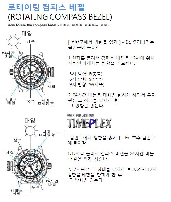 컴파스 베젤 시계 읽는 방법 (how to read compass bezel) : 네이버 블로그