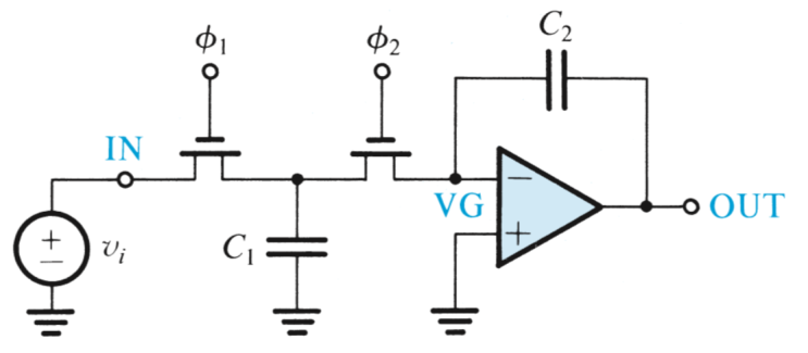 Filter [?] Switched-Capacitor Filters - Basic Principle : 네이버 블로그