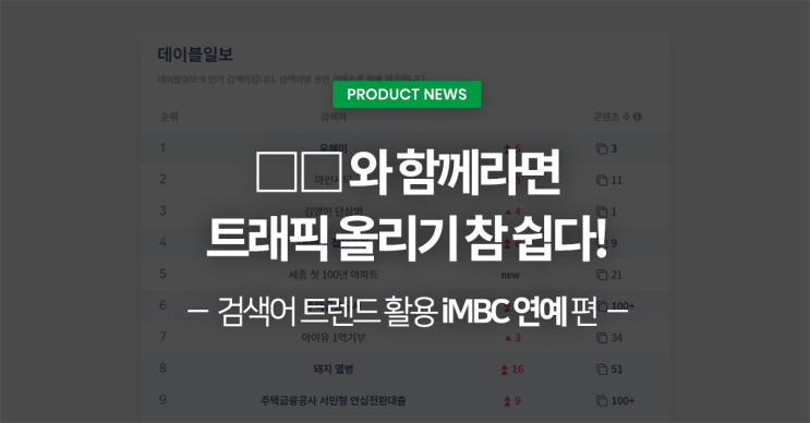 와 함께라면 트래픽 올리기 참 쉽다! -검색어 트렌드 활용 iMBC 연예 편- : 네이버 블로그