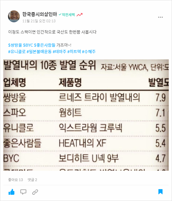 주간베스트 히트텍 대안 국산 발열내의 일본불매운동 수혜주 머니스테이션텔레그램 채널주식암호화폐필수경제리서치