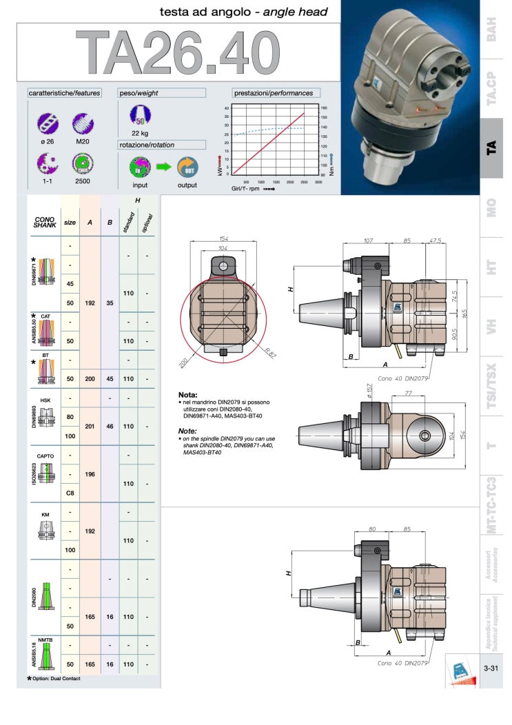 오엠지 앵글헤드 TA26.40 설치!! (전라도광주) : 네이버 블로그