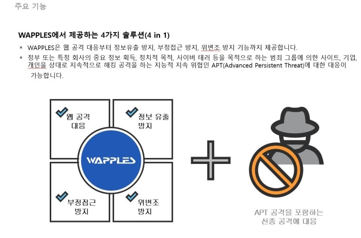 지능형 웹방화벽 WAPPLES : 네이버 블로그