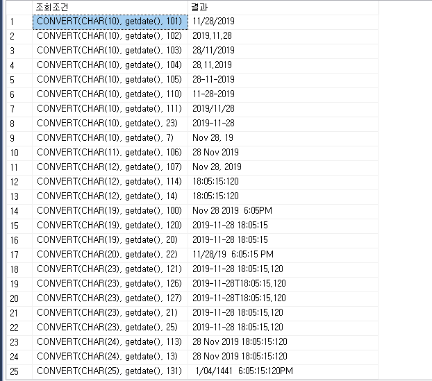 ms-sql-date