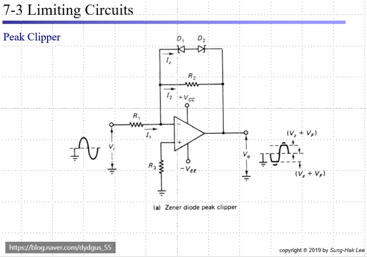 전자회로설계 - (13) Peak Clipper (Limitting Circuit) / 클리퍼 회로 / 리미팅 회로 : 네이버 블로그