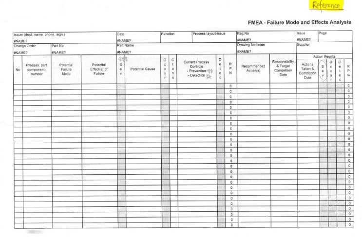 FMEA 학습자료 : 네이버 블로그