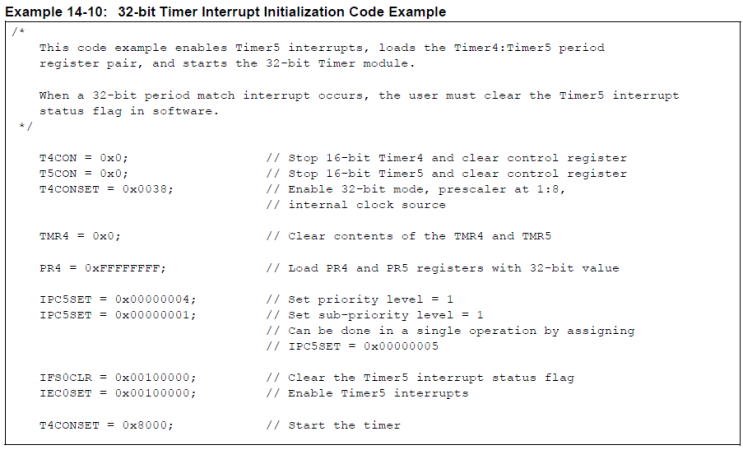 [PIC32] T32 32-bit Synchronous Clock Counter : 네이버 블로그