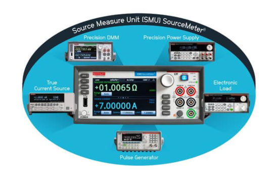 Keithley(키슬리) 카타로그 _ 소스미터(SourceMeter) 편 : 네이버 블로그