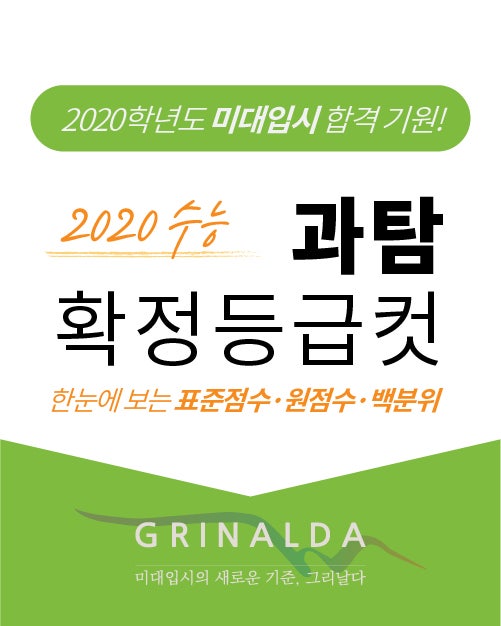 2020 수능 과탐과학탐구 확정등급컷 · 표준점수 · 원점수 · 백분위 한눈에 보기 네이버 블로그