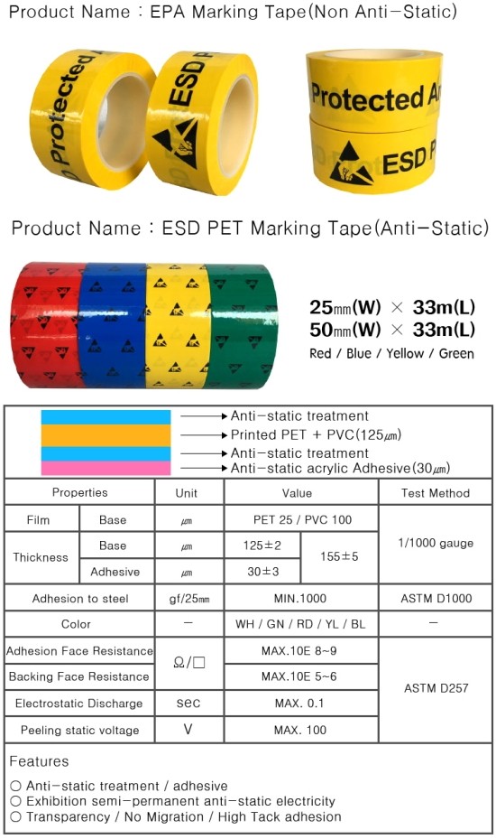 ESD PET Marking Tape(Anti-Static) / EPA Marking Tape(Non Anti-Static ...
