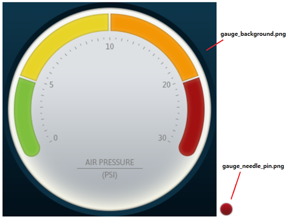 Gauge Widget 사용하기 : 네이버 블로그