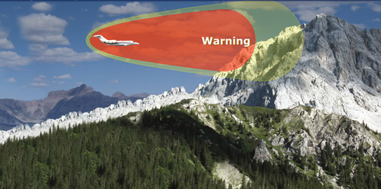 217. Terrain Awareness and Warning System (TAWS) : 네이버 블로그