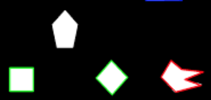 이미지 프로세싱 & 컴퓨터 시각화 23부 - Contour Detection : 네이버 블로그