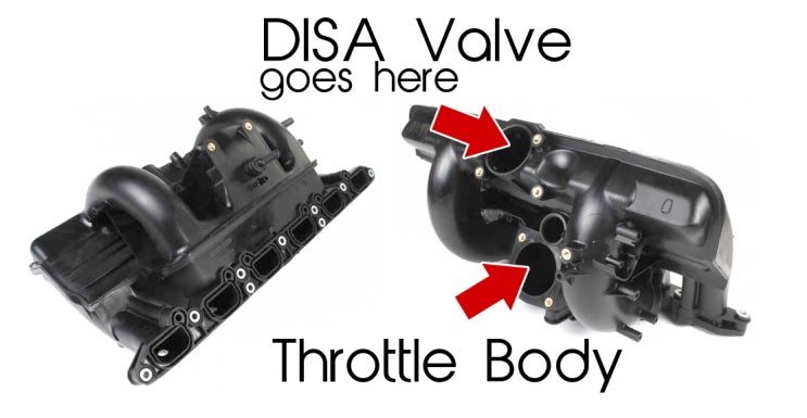 DISA 밸브란? 증상 및 대체의 개요 : 네이버 블로그