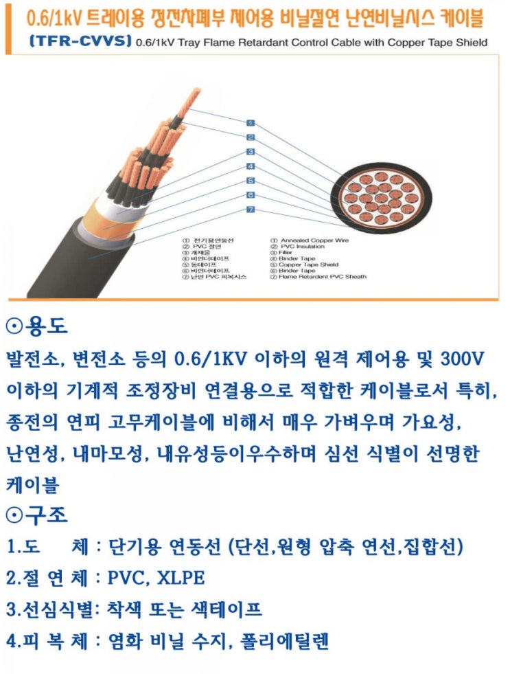 [플랜트 전기설계] TFR-CVV-S, TFR-CVV-SB 관련 차이점 및 내용 정리 : 네이버 블로그