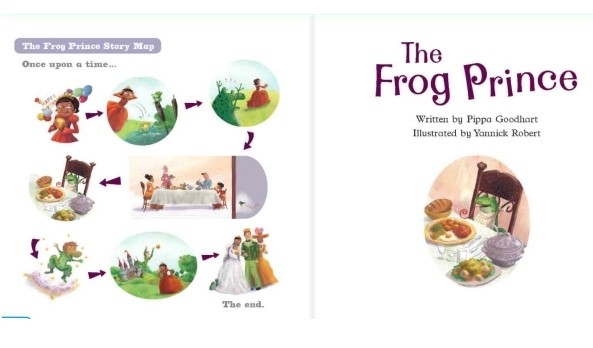 영어필사 87 The Frog Prince : 네이버 블로그