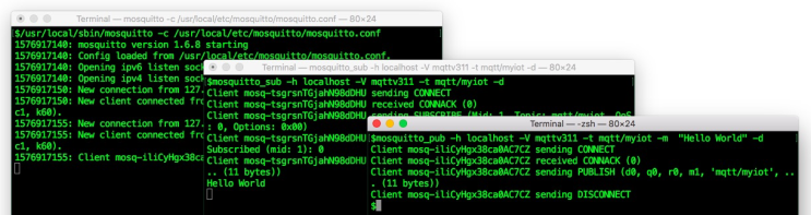 Eclipse Mosquitto 오픈 소스를 활용한 MQTT 기반의 IoT 통신 구현 : 네이버 블로그