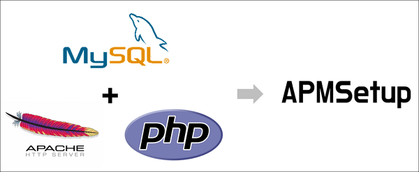 APMSetup 설치 및 PHP-MySQL 연결 확인 소스코드(Apache+PHP+MySQL) : 네이버 블로그
