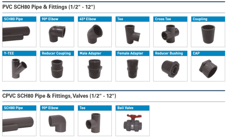 LD Valve : 네이버 블로그