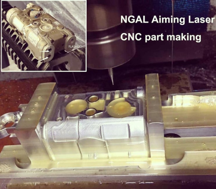 NGAL : 네이버 블로그