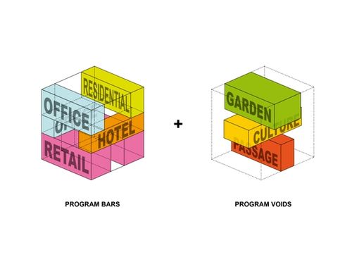 02. 프로그래밍 Programming : 네이버 블로그