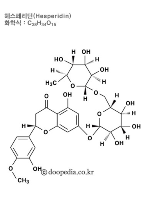 헤스페리딘 Hesperidin : 네이버 블로그