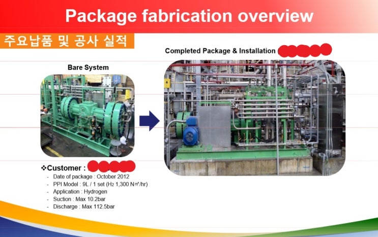 H2 Compressor package : 네이버 블로그