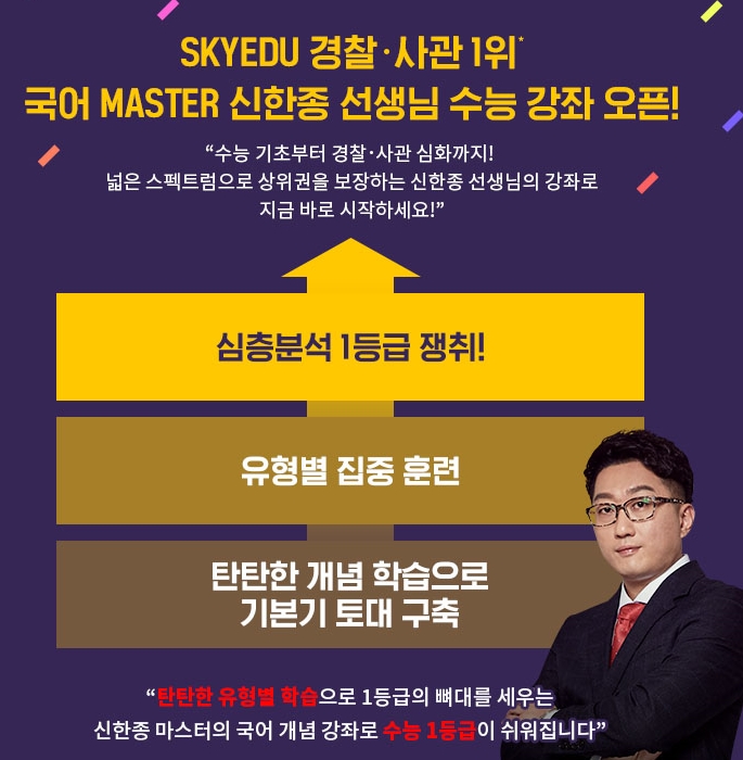 인서울 간호학과 수시 수능최저등급 없는 대학 전형 네이버 블로그