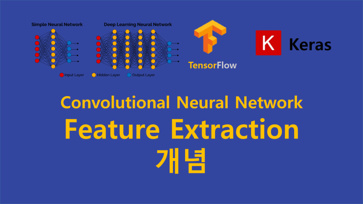 [딥러닝-keras] Pretrained model - Feature Extraction : 네이버 블로그