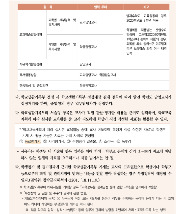 온라인 개학 이후 학종 비교과 활동은 온라인 동아리 활동 생기부 기재 방법 네이버 블로그