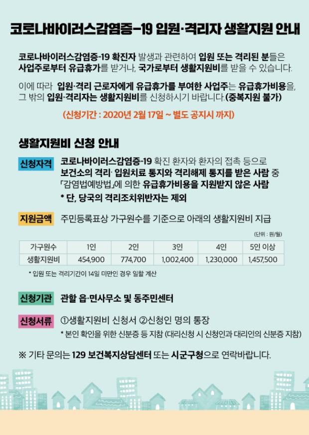 코로나 생활지원비 유급휴가자가격리자 지원금 네이버 블로그