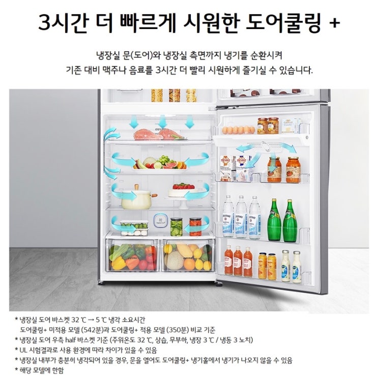 LG냉장고 500리터 600리터 1등급 추천 B608S B600S B508S B507SM 일반냉장고 [592L] : 네이버 블로그