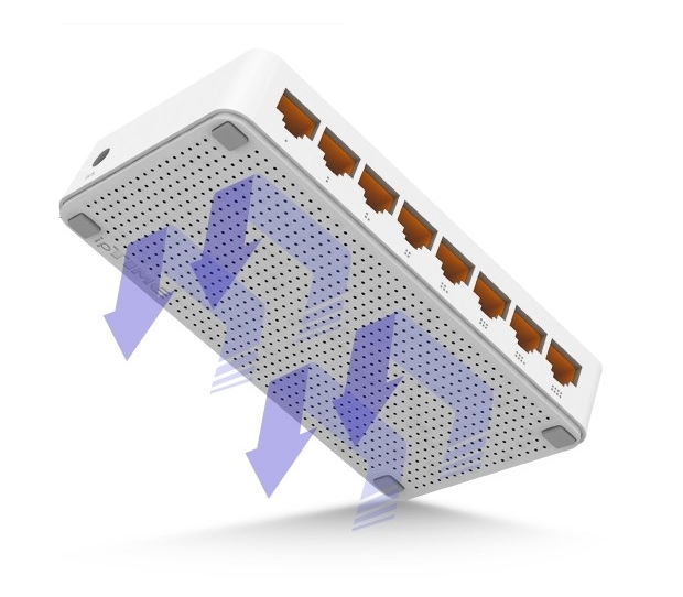 기가비트 스위치허브 ipTIME 8포트 : 네이버 블로그