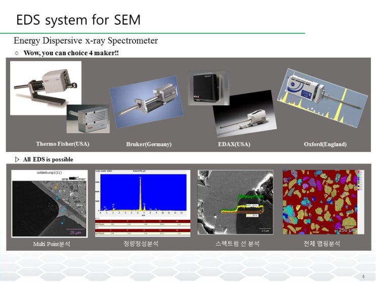 [SEM 제품소개] Tabletop Mini SEM(미니 SEM) EM-30 : 네이버 블로그