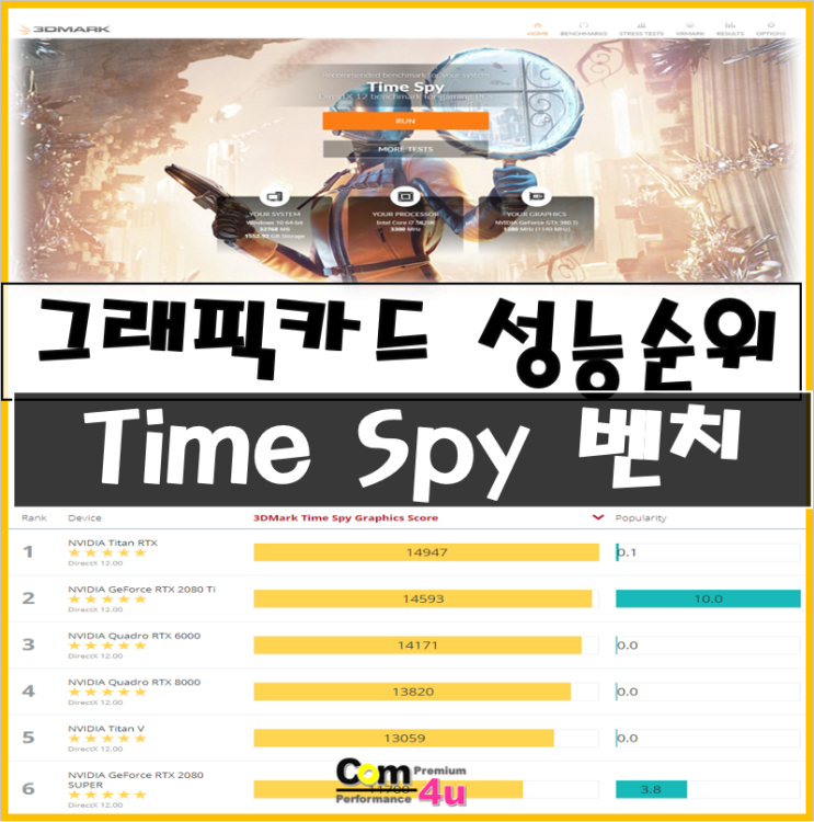 2020년 4월 3DMark Time Spy 최신 그래픽카드 성능순위 : 네이버 블로그