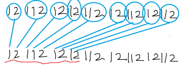 신기한 수열과 (1+루트2)^n 어림하기 : 네이버 블로그