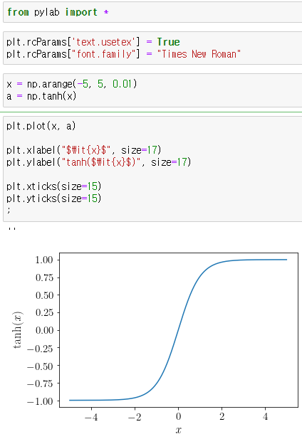 Italic font in matplotlib : 네이버 블로그