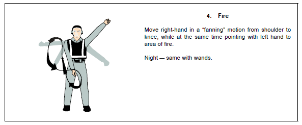 Marshalling Signals : 네이버 블로그