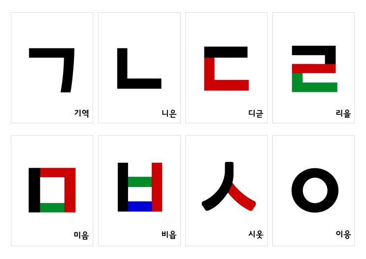 한글 자음, 모음 쓰기 순서 카드 : 네이버 블로그