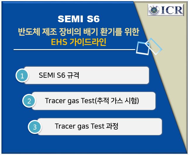 [ICR/SEMI 평가]SEMI S6 반도체 장비 배기시스템 EHS 가이드라인 : 네이버 블로그