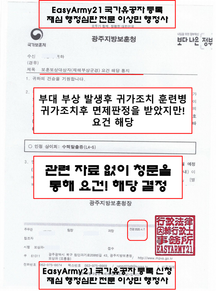 보훈심사위원회 청문참석 보훈보상대상자 요건해당 관련 자료 없이 요건해당 통지2020 4 7 군전문 Easyarmy21