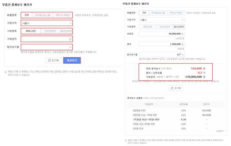 시·도별 중개보수 요율표 및 임대차 중개수수료 계산법계산기 네이버 블로그