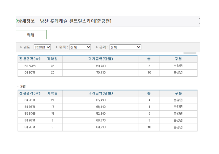힐스테이트 도원 센트럴 분양가 1순위청약일 당첨자발표일 계약일 3호선 수창초등학교 자갈마당 네이버 블로그