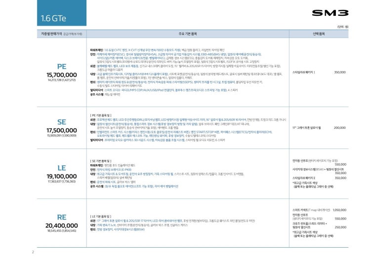 르노삼성 SM3 2018년 03월 가격표 : 네이버 블로그