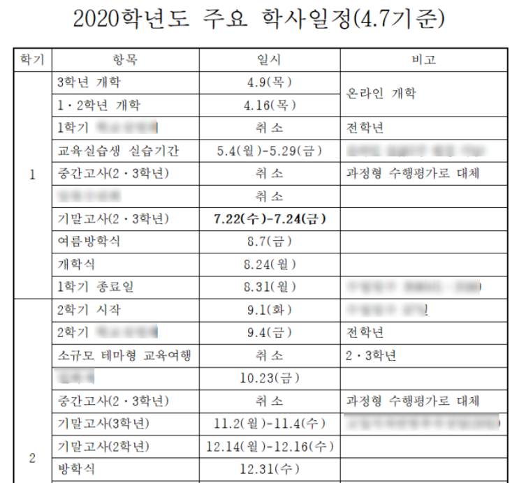 1학기 중간고사 일정 중등부 고등부 대치동 수미상관한 국어학원 네이버 블로그