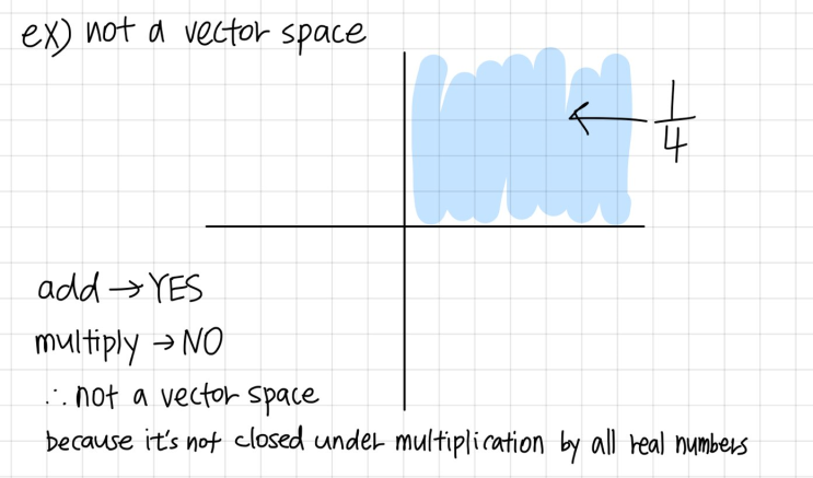 [선형대수학] 5. Transposes, Permutations, Spaces R^n : 네이버 블로그