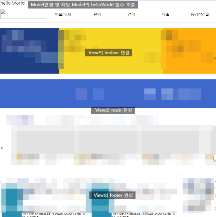 PHP 코드이그나이터 대충 한눈에 알아보기 : 네이버 블로그