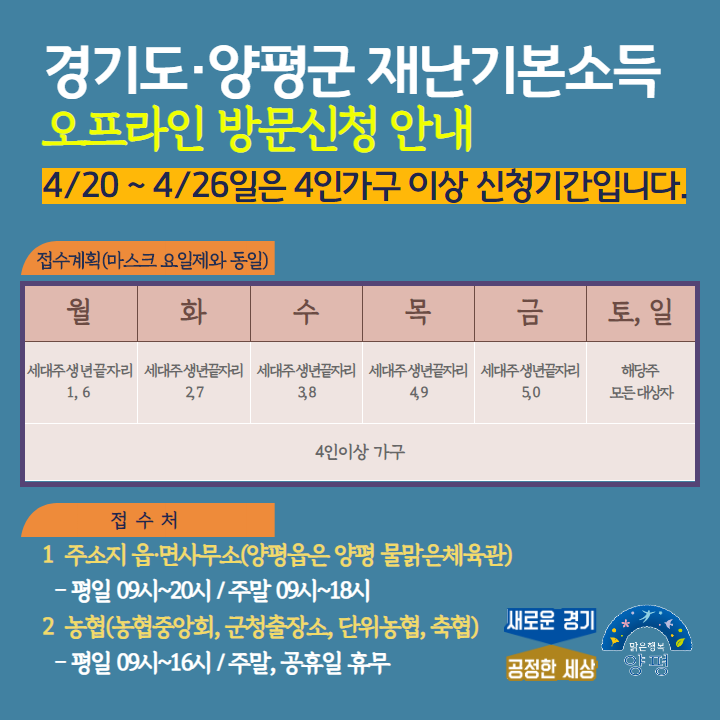 경기도·양평군 재난기본소득 오프라인 방문신청 안내 네이버 블로그