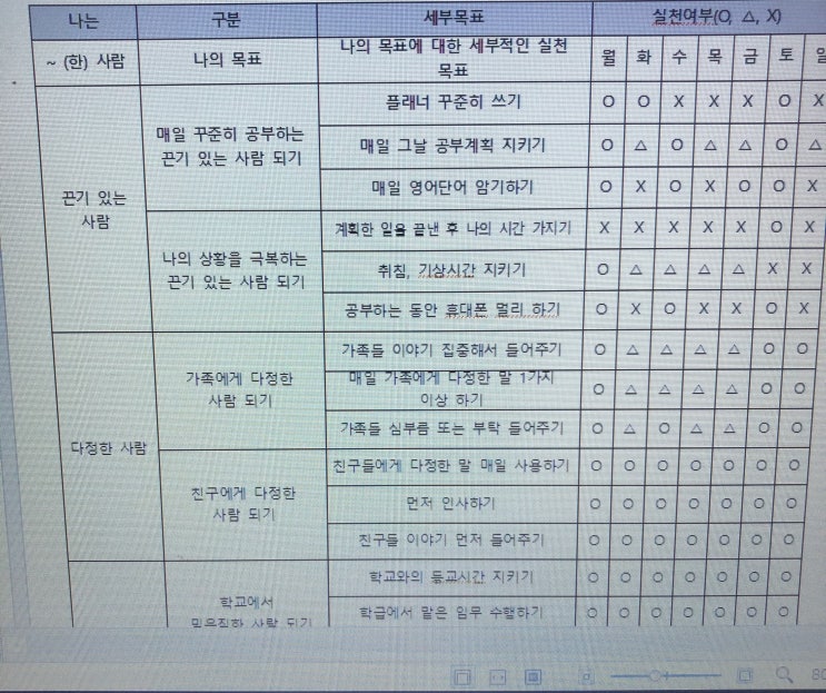 일상+[고전과윤리]온라인 공동교육과정 수업 시작! : 네이버 블로그